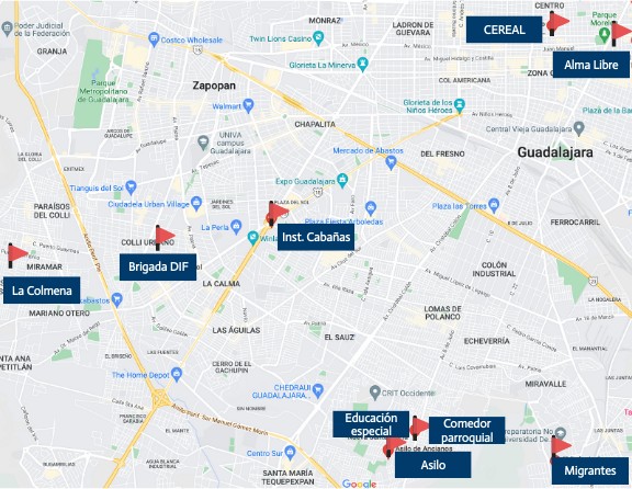 Mapa Experiencia Inserción