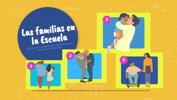 Las familias en la Escuela | Genially