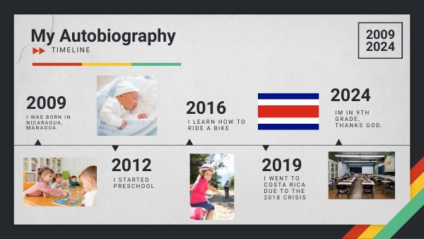 My Autobiography | Genially