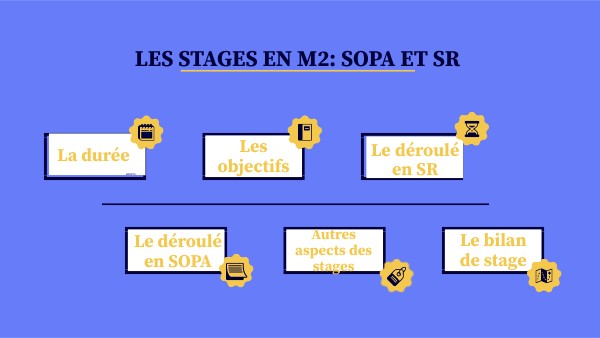 M2 STAGES SOPA ET SR