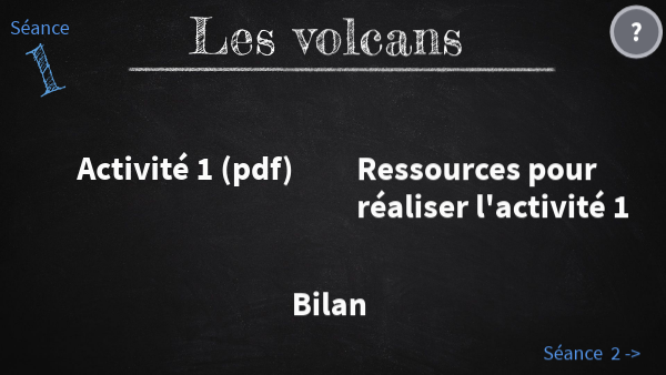 Types de volcans
