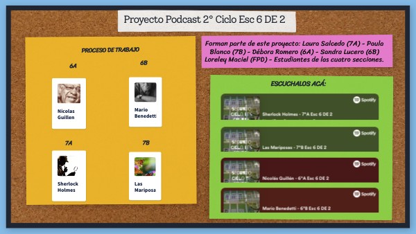 Podcasts - Esc 6 DE 2 | Genially