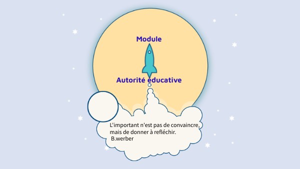 L'autorité éducative | Genially
