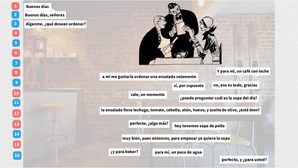 diálogo en el restaurante | Genially