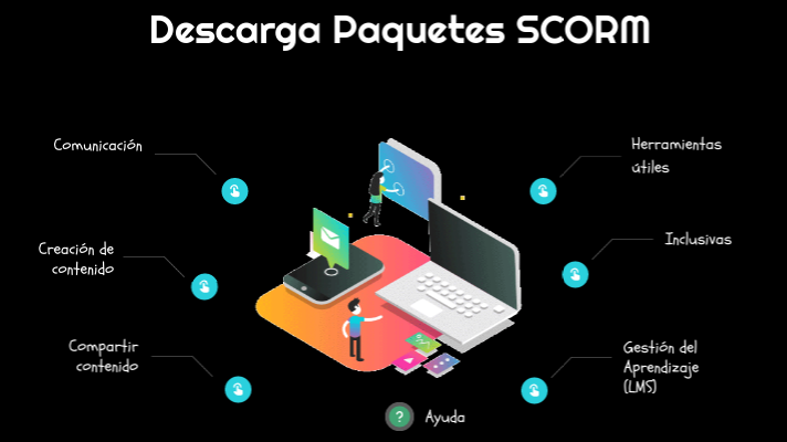 Descargas Scorm | Genially