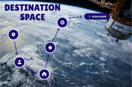 Destination Space
