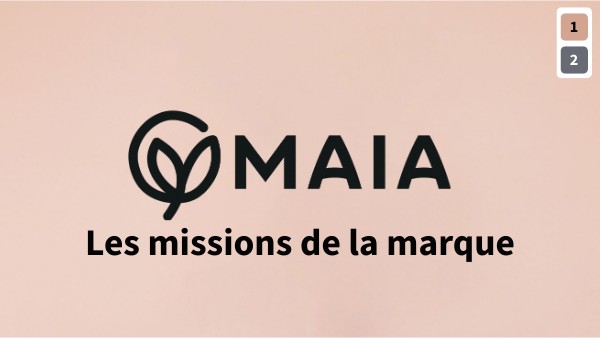 MAIA 2024 - Les missions de la marque | Genially