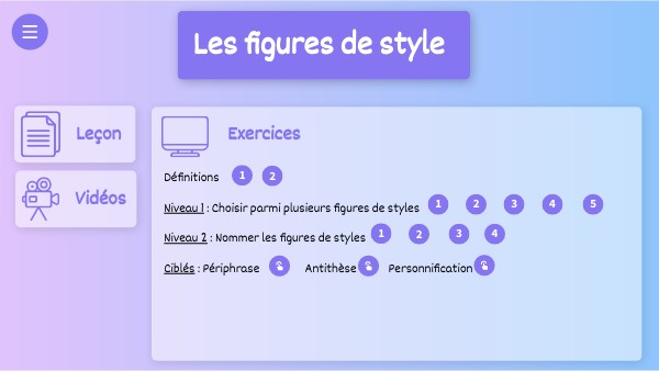 Les figures de style | Genially