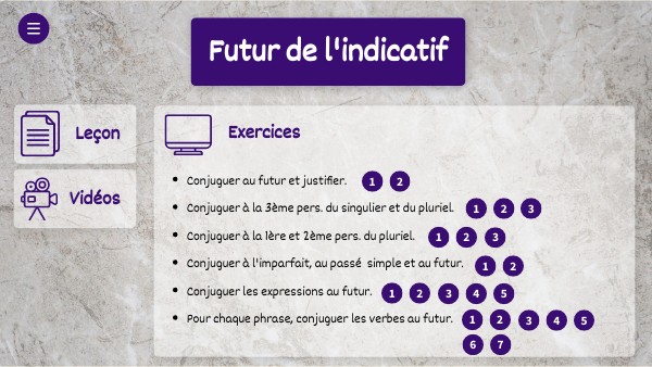 Futur de l'indicatif | Genially