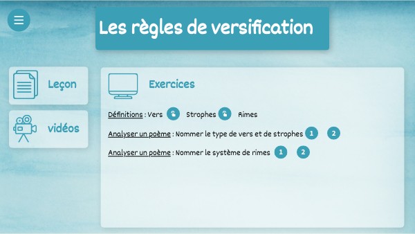 Les règles de versification | Genially