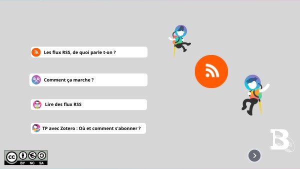 S'abonner à des flux RSS | Genially