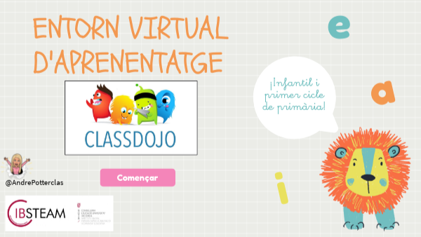 Entorn virtual d'aprenentatge ClassDojo