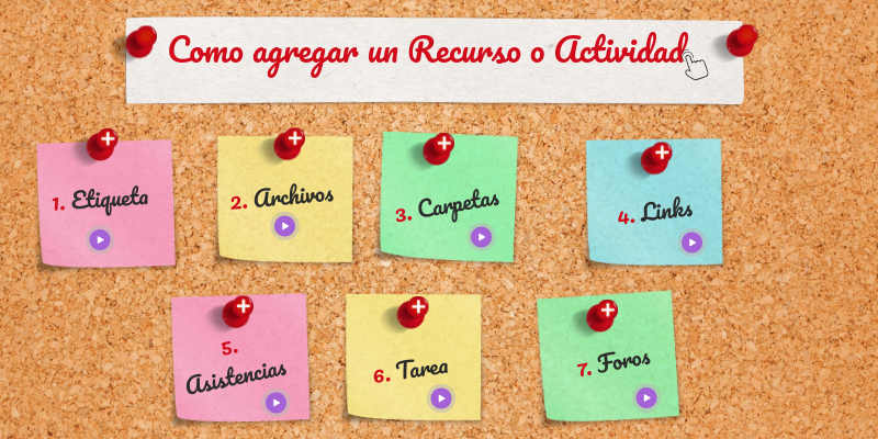 Recursos y Actividades | Genially