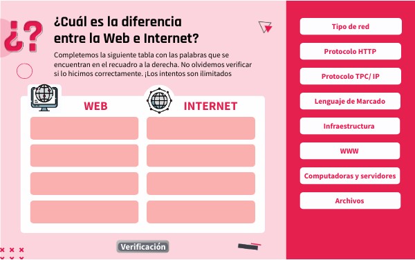 Diferencias entre Web e Internet | Genially