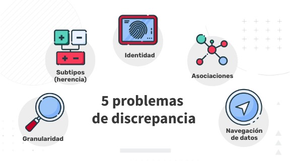 5 problemas de discrepancia