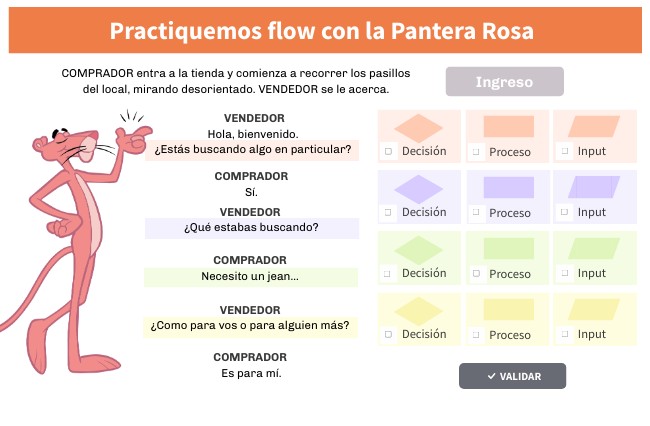 User Flow | Genially