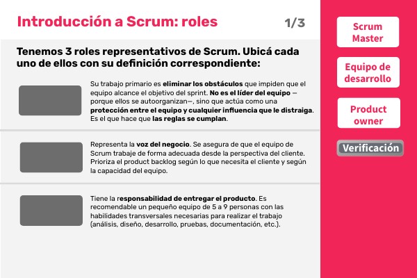 introduccion a scrum | Genially