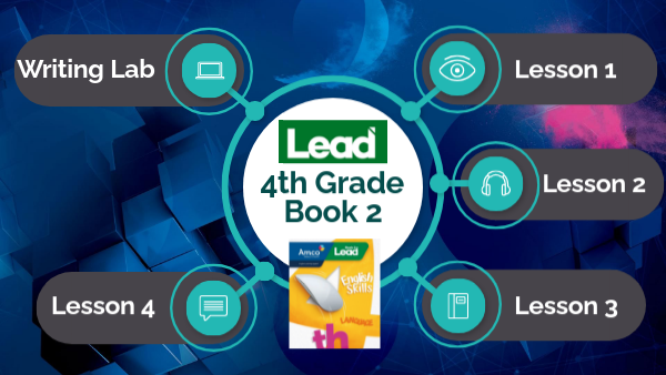 Gathering Lead_4P_Book2 | Genially