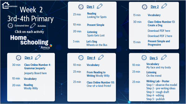 Planning Week 2 - 3rd-4th