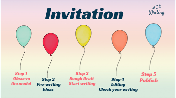 Writing Lab Invitation 3º | Genially
