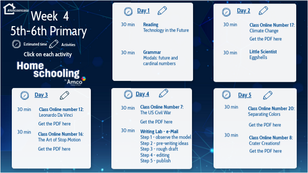 Planning Week 4 - 5th-6th | Genially