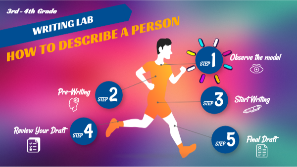 WRITING 3rd - 4th Grade | Genially