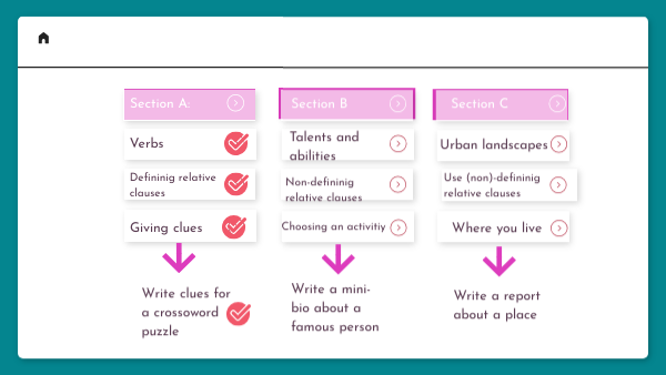 Module 2: Section B | Genially