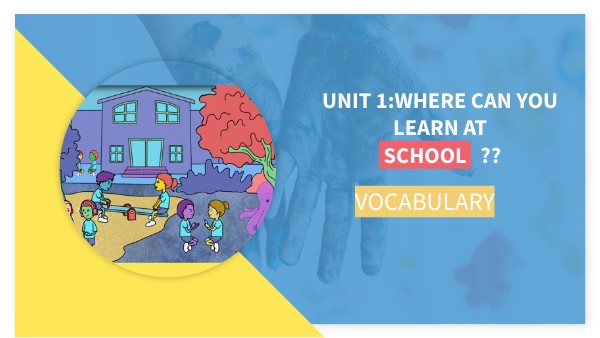 Unit 1: school vocabulary | Genially