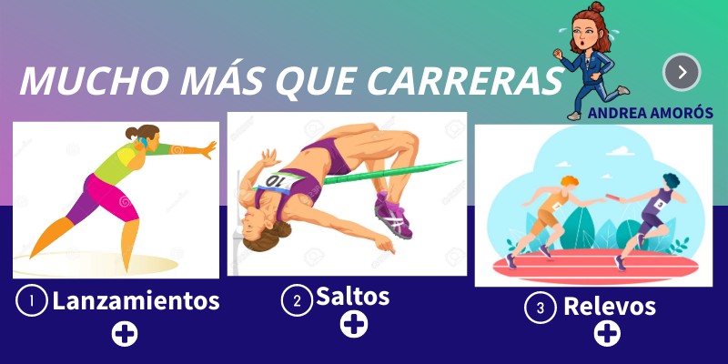 1º EVALUACIÓN EF (23) | Genially