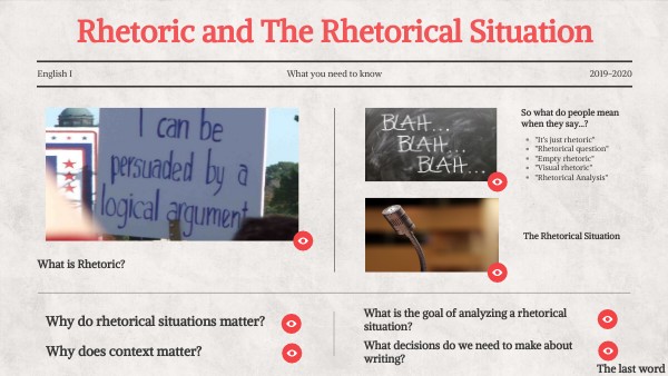 Rhetoric and the Rhetorical Situation