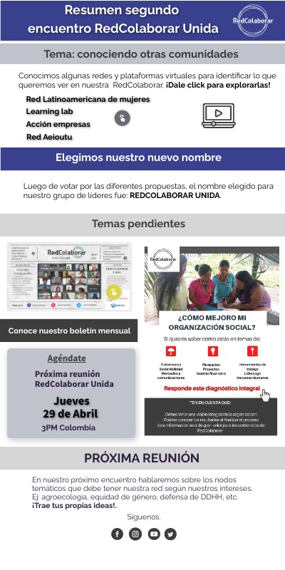 Jueves segundo resumen | Genially