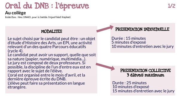 Epreuve orale du DNB | Genially