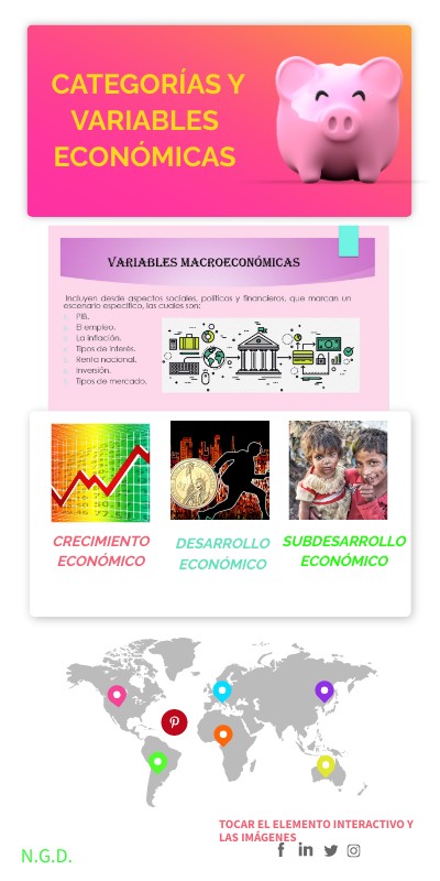 CATEGORÍAS Y VARIABLES ECONÓMICAS | Genially