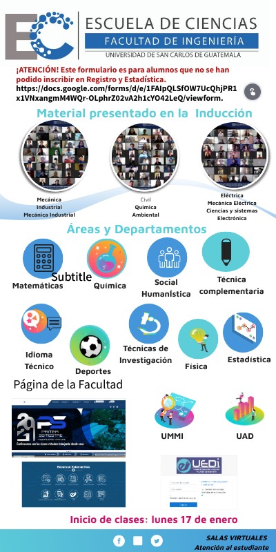 INFOGRAFIA PRIMER INGRESO FIUSAC- 2022 | Genially