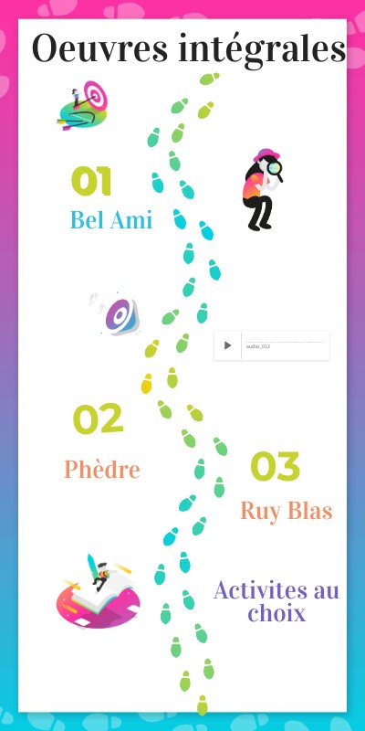 Œuvres intégrales Seconde 2025 2026 | Genially