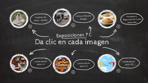 Exposiciones 7mo C | Genially