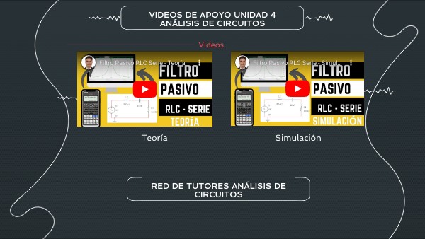 Videos Unidad 4