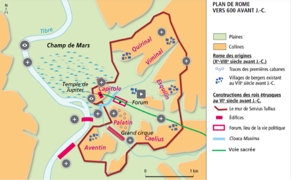 Plan de la Rome antique | Genially