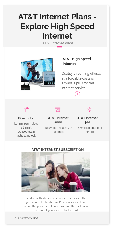 AT&T Internet Plans