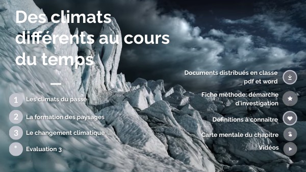 Des climats différents au cours du temps | Genially