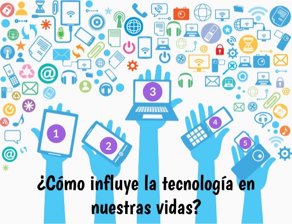 ¿Cómo influye la tecnología en nuestras vidas? | Genially