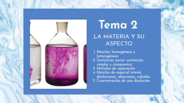 Física y Química. Tema 2. 3ºESO | Genially