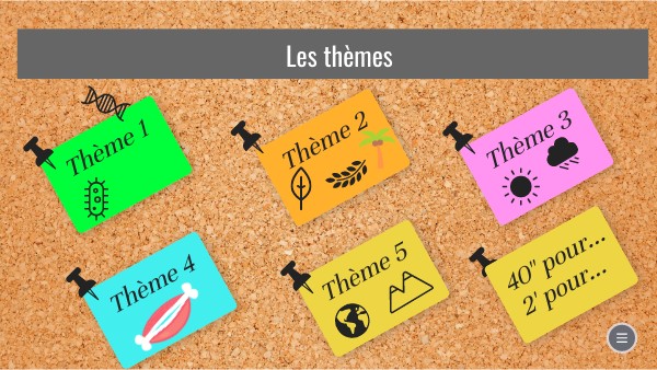 Cours Mme Pelain | Genially