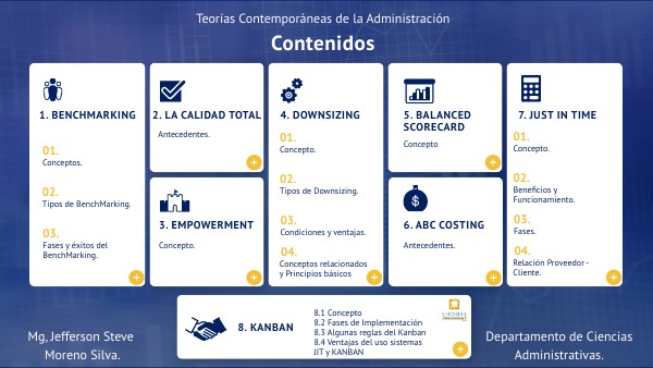 Contenido electiva v | Genially