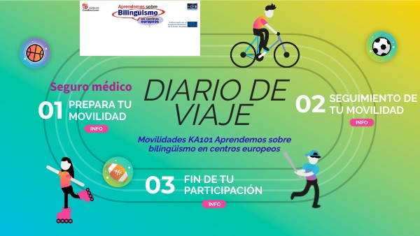 DIARIO DE VIAJE KA101 | Genially