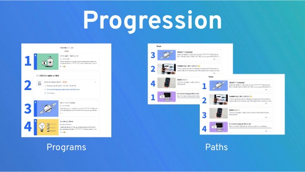 Paths vs. Programs | Genially