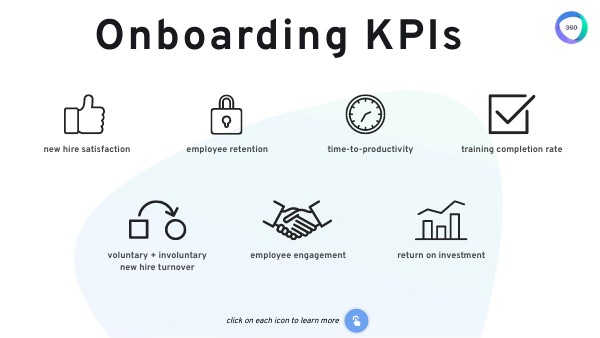 [EN] Assembling Your Onboarding Team