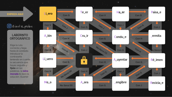 Candado Ortográfico @insta_profes | Genially