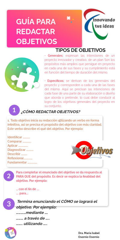 GUIA PARA REDACTAR OBJETIVOS | Genially
