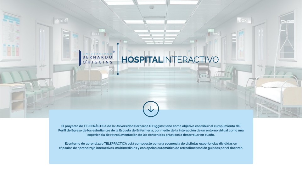 SIMC 3 XM HOSPITAL INTERACTIVO COMPLETO | Genially